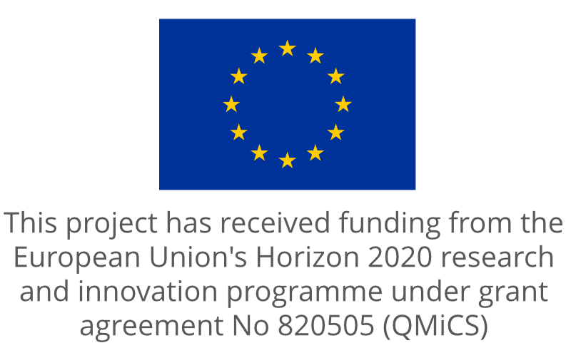 Quantum Microwave Communication and Sensing: A European Quantum ...